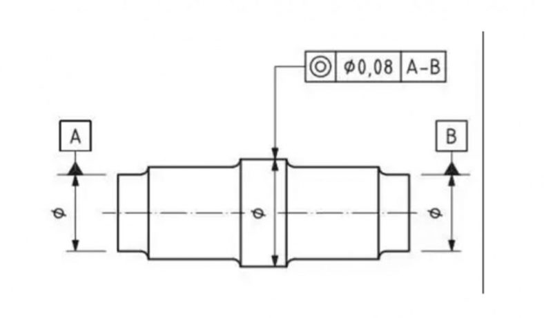 Concentricidad | Cómo medir la concentricidad: todo lo que necesita saber